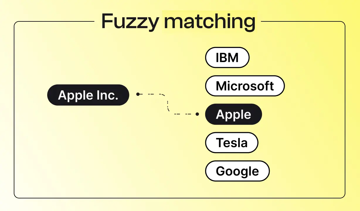 Koncile｜AI OCR - Turn Any Document into Usable Data